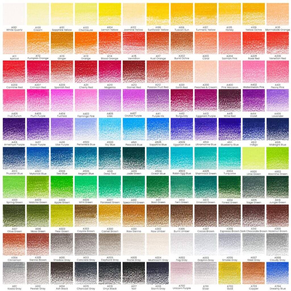5 Best Colored Pencils brands for Beginners - Pros and Cons List